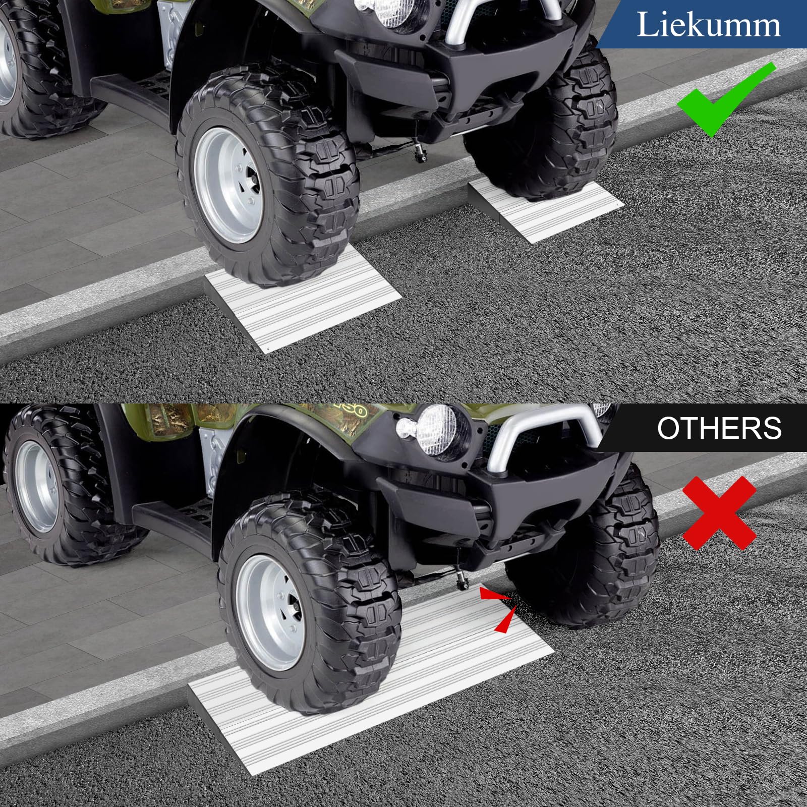 Snapklik.com : 2 Inch Rise Threshold Ramp, 11000lbs Capacity Doorway ...