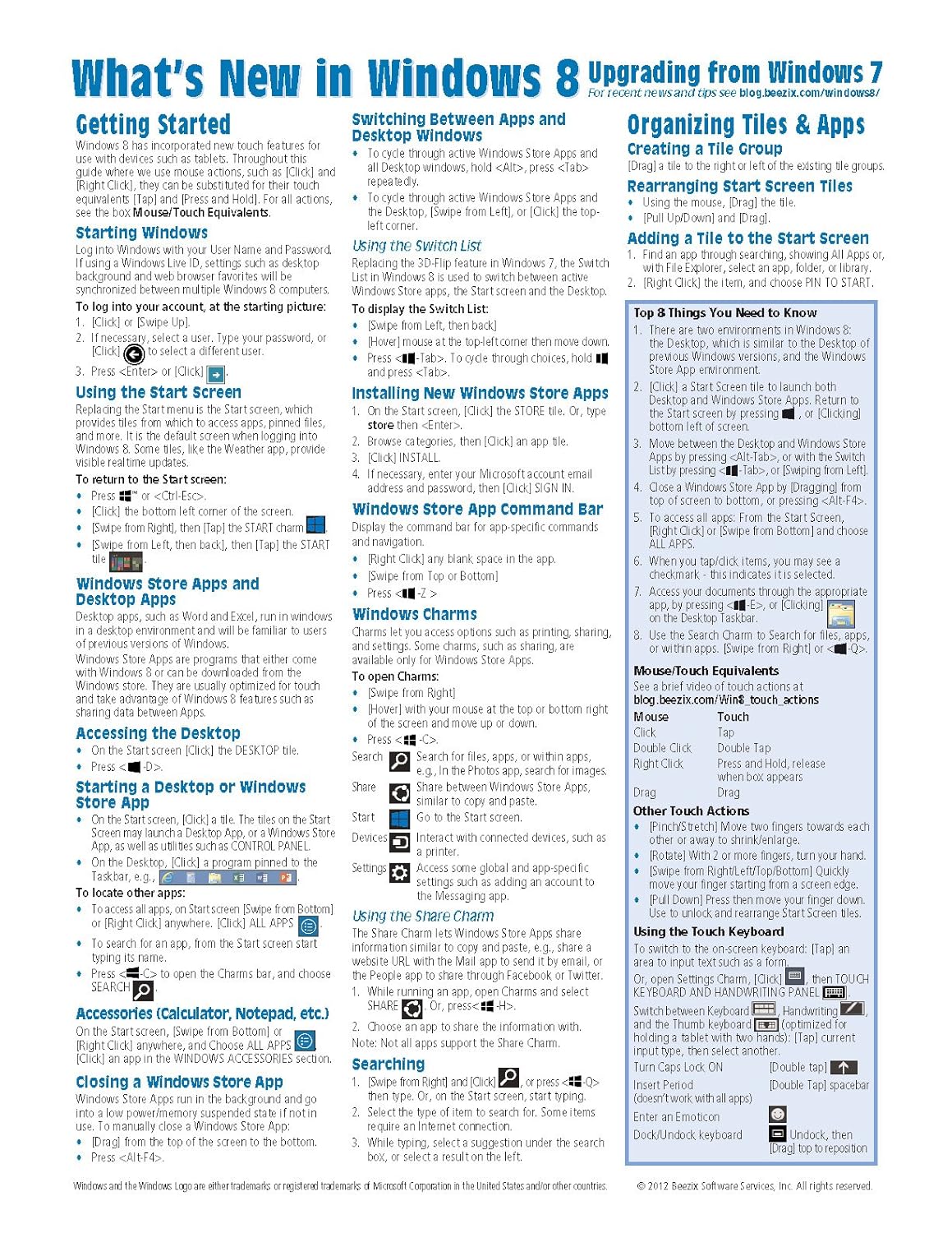What's New in Windows 8 (from Windows 7) Quick Reference Guide (Cheat Sheet of New Features ...