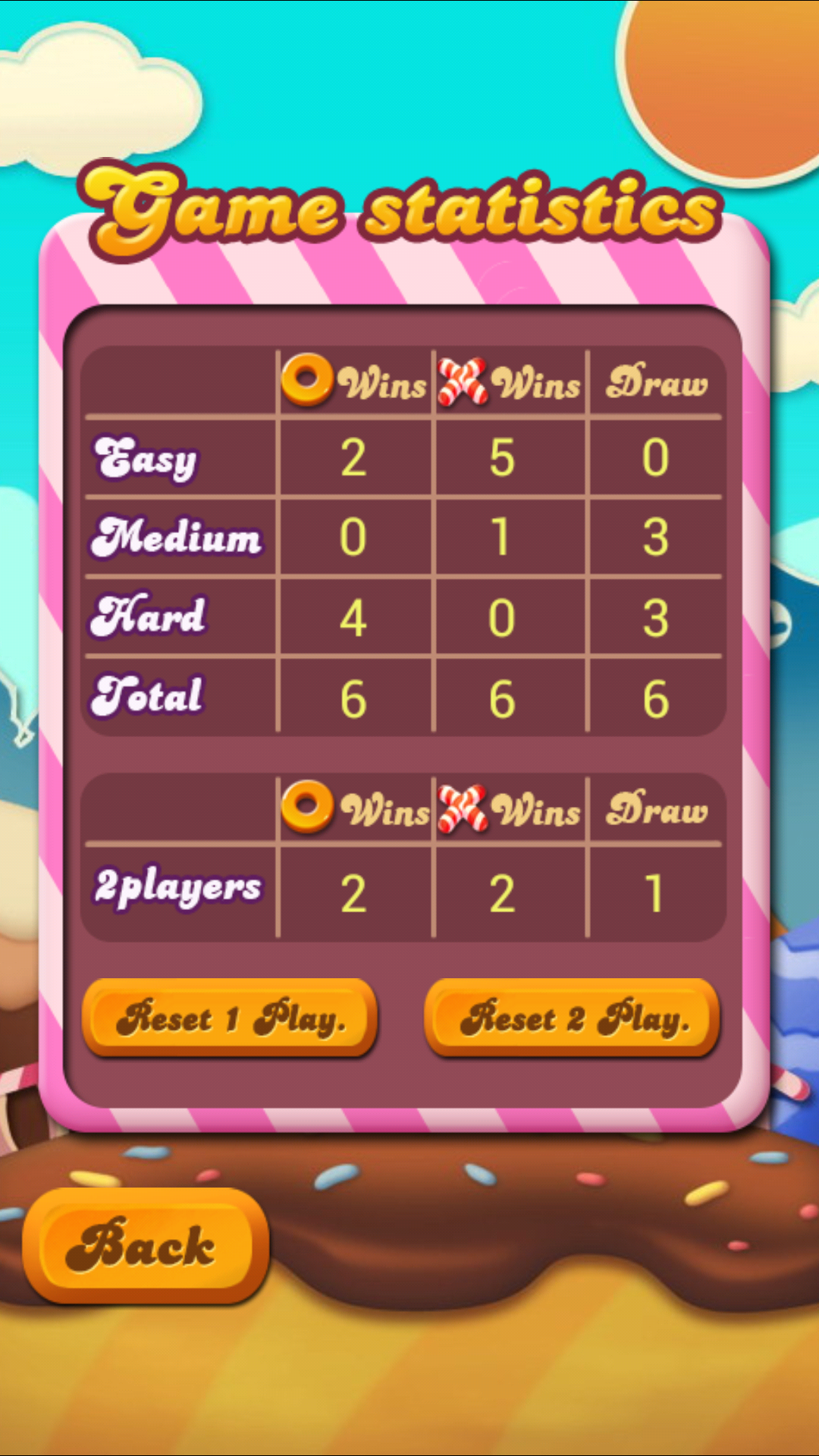 Candy Tic Tac Toe - App on Amazon Appstore