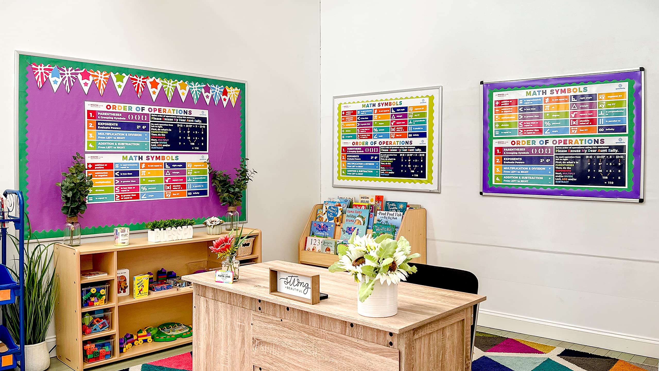 Snapklik.com : Sproutbrite Math Posters PEMDAS Poster Classroom Decor ...
