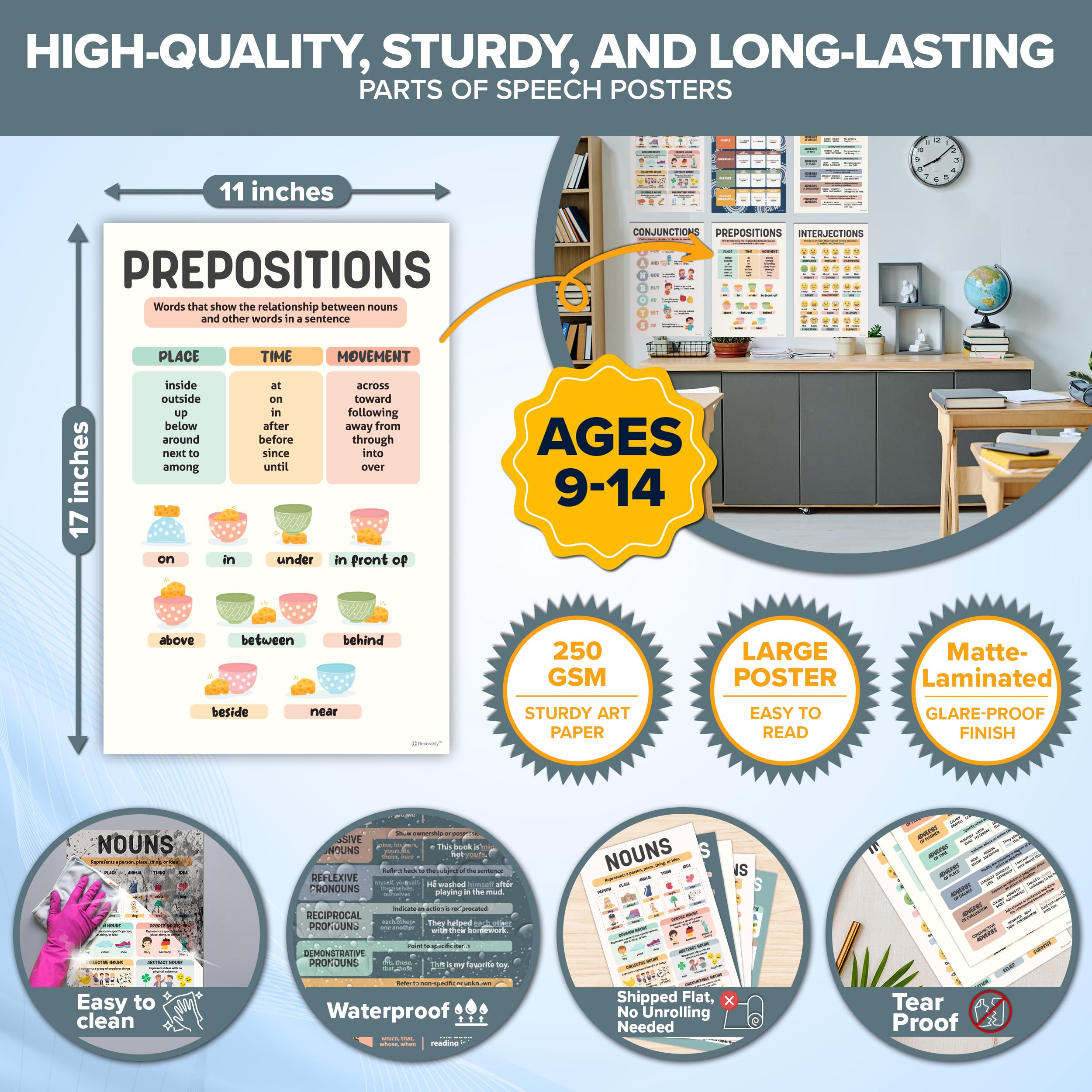 Snapklik.com : Parts Of Speech Posters For Classroom, 11x17in English ...