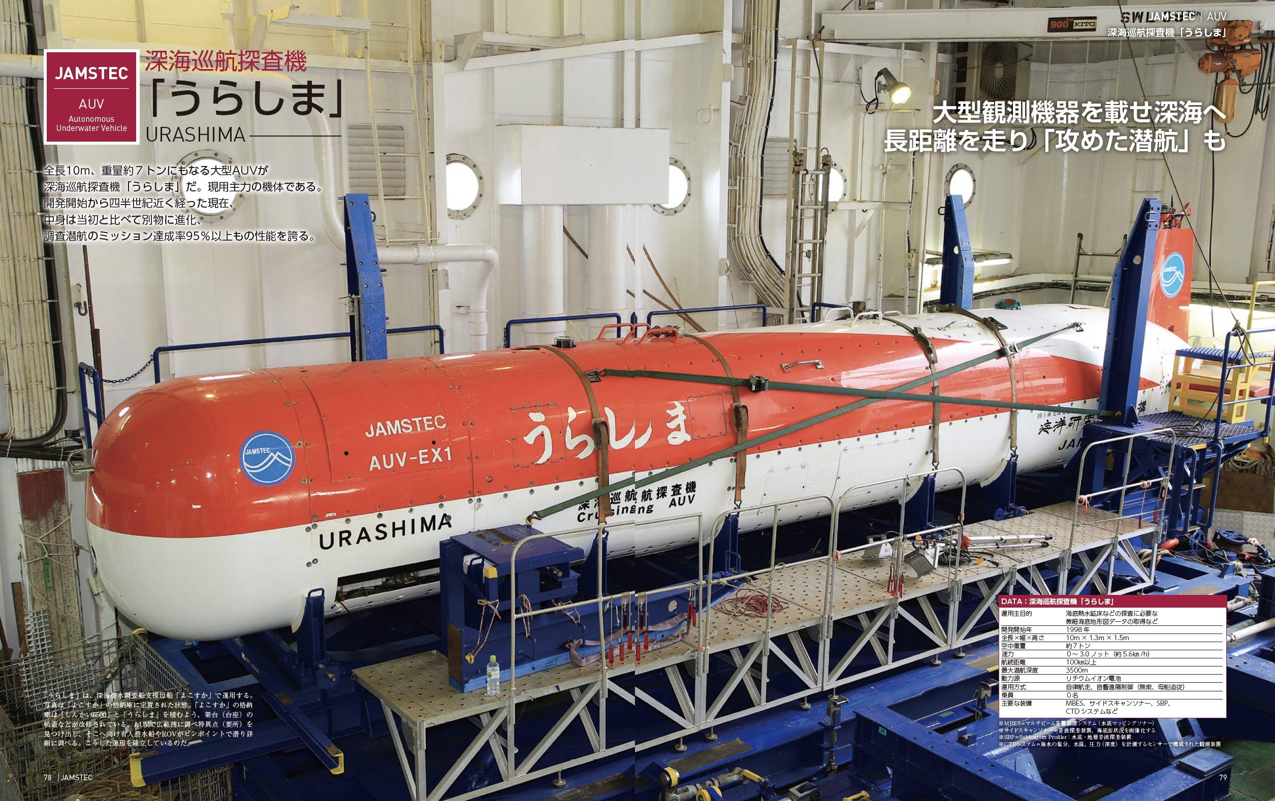 Jamstec
