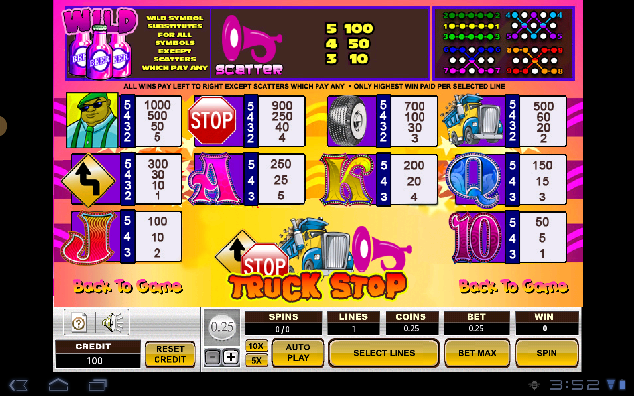 Truck Stop Vegas Slot Machine - App on Amazon Appstore