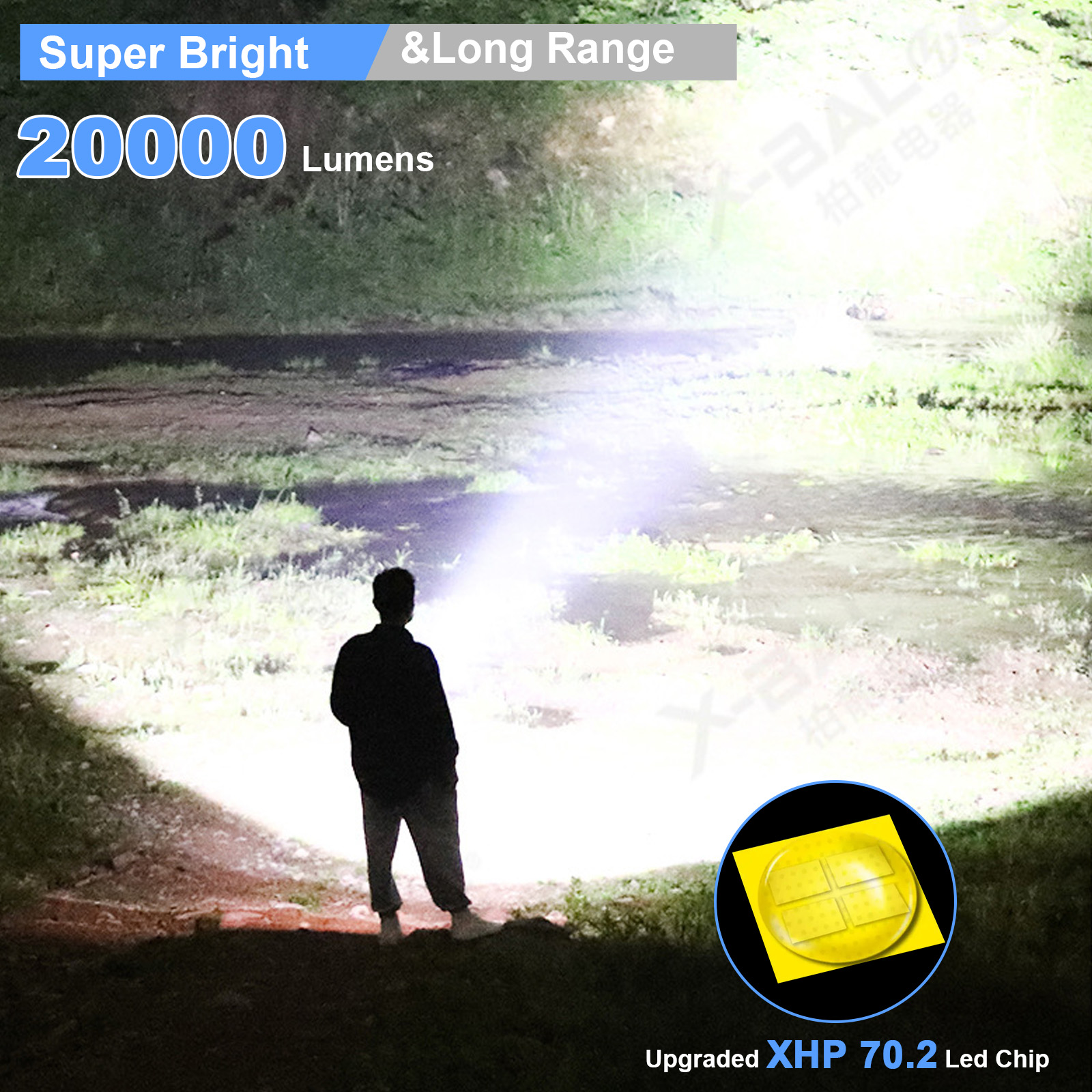 Watch Flashlights LED High Lumens Rechargeable, KwuLee 150000 Lumens ...