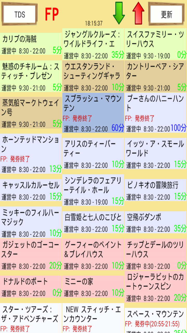 TDR Dashboard. - App on the Amazon Appstore