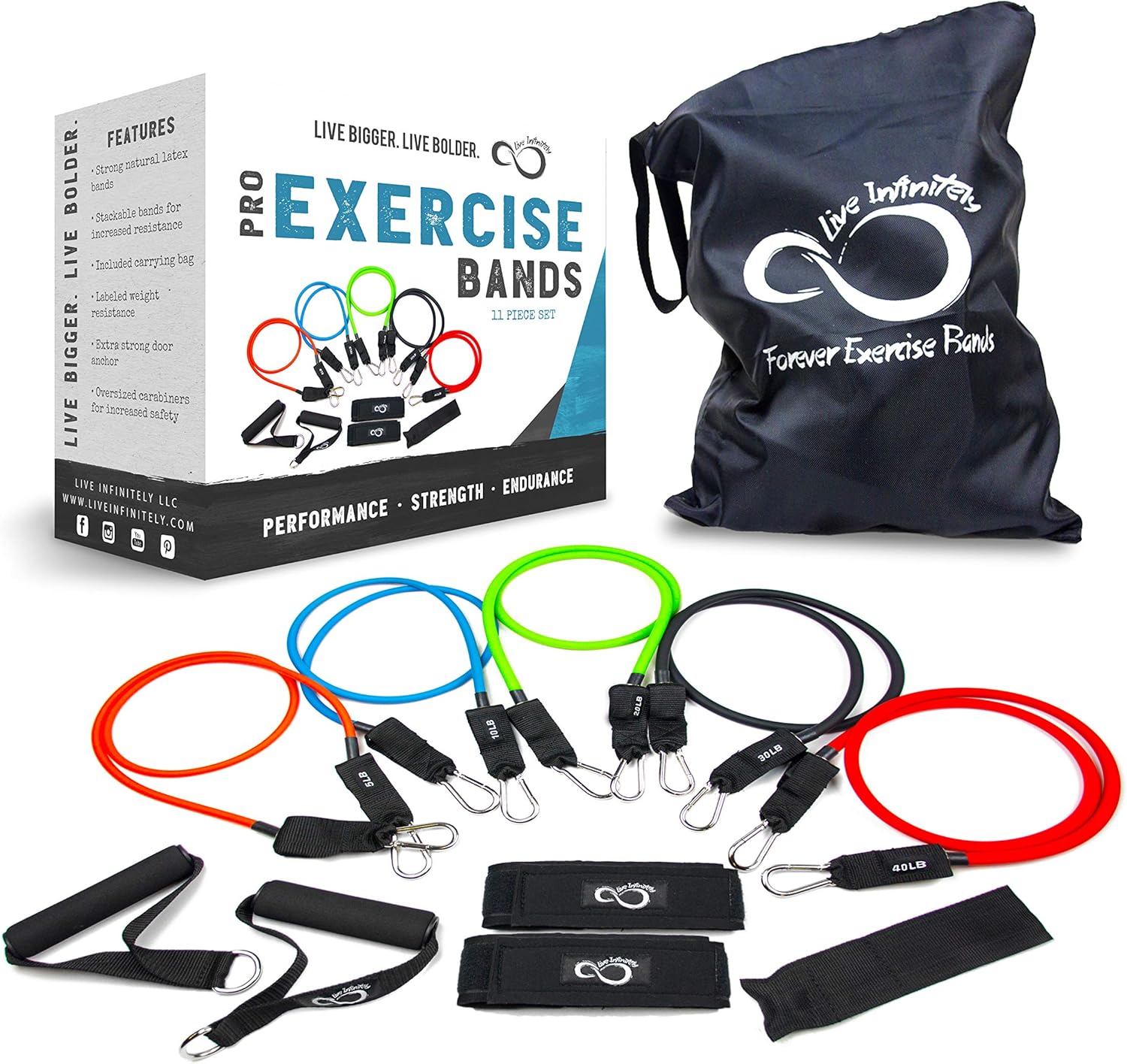 Amazon.com : Exercise Resistance Band Set With Handles- Professional ...