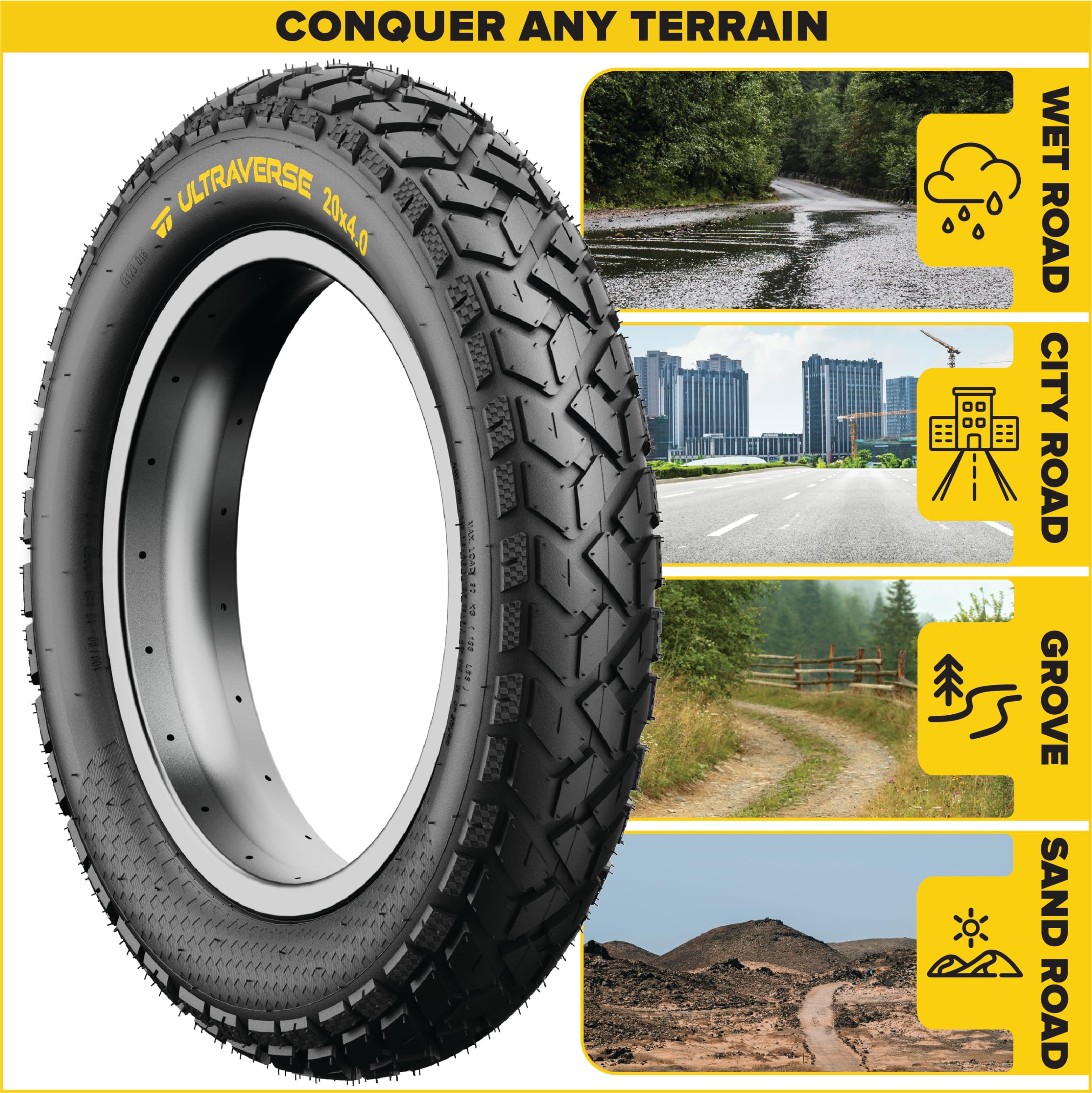 Snapklik.com : ULTRAVERSE 20x4 E-Bike Fat Tire - Robust, High ...