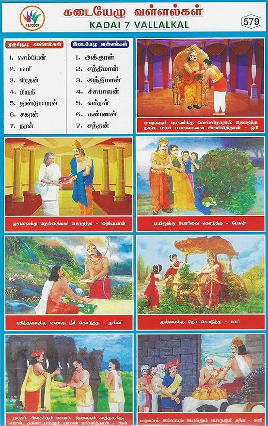 Buy Kadai 7 Vallalkal Label Stickers for Kids School Project Work Includes Pack of 10 Sheets ...