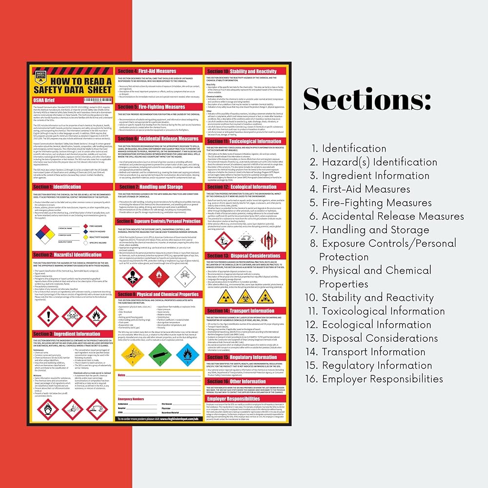 How To Read A Safety Data Sheet (SDS/MSDS) Poster, Nepal | Ubuy