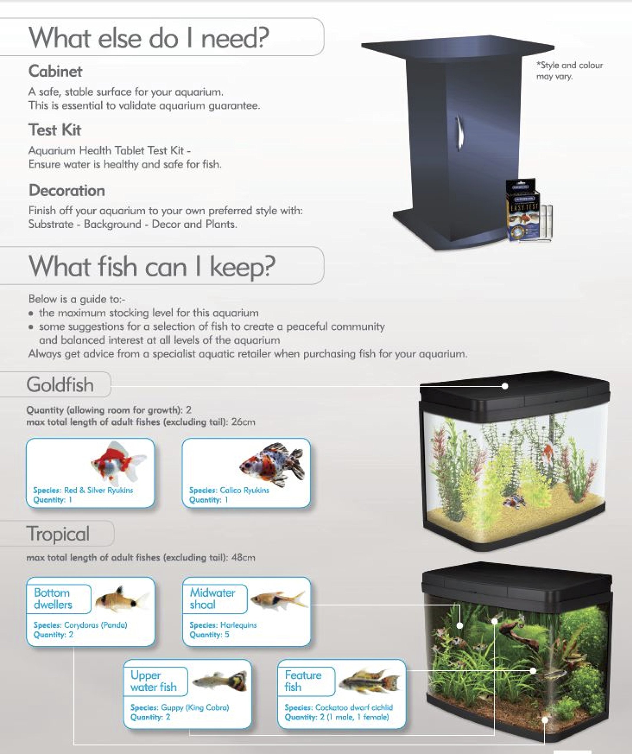 Fish Tank Interpet LED Bright White Upgrade For The Interpet Insight ...