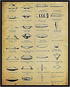 Amazon.com: Poster Master Vintage UFO Identification Chart Poster ...