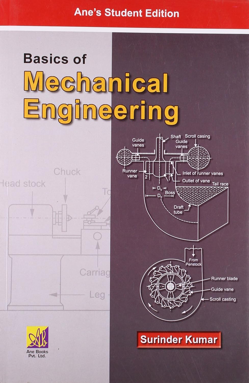 Basics Of Mechanical Engineering: Surinder Kumar: 9789380618074: Amazon ...