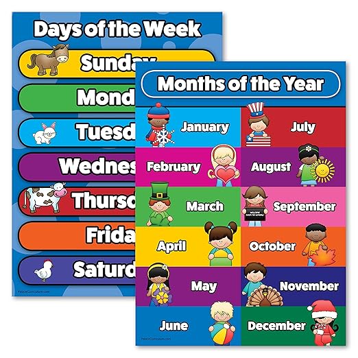 Days of the Week & Months of the Year Poster Chart Set - LAMINATED ...
