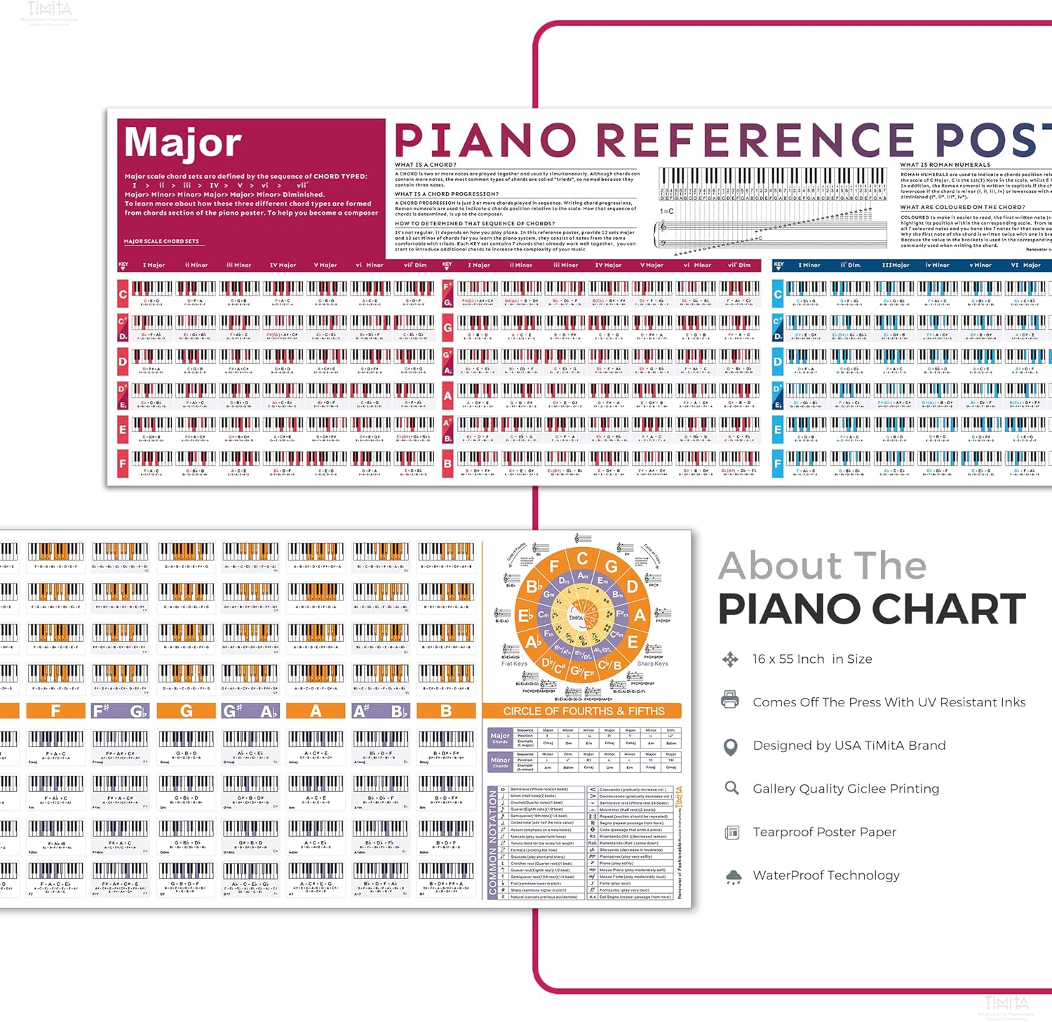 Laminated Piano Chords Scales Poster with Key Bahrain | Ubuy