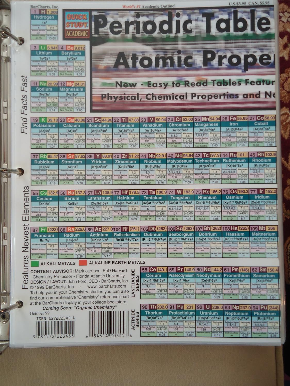 Periodic Table : Amazon.it: Libri