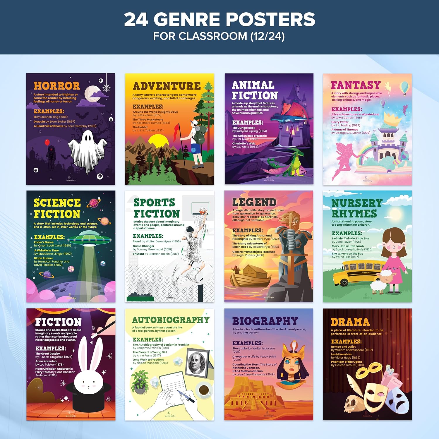 Decorably 24 Genre Posters for Classroom Elementary, Australia | Ubuy