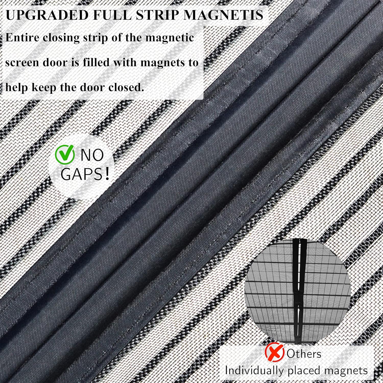 Buy Magnetic Screen Door Upgraded-Model Full Strip Magnets,Reinforced ...