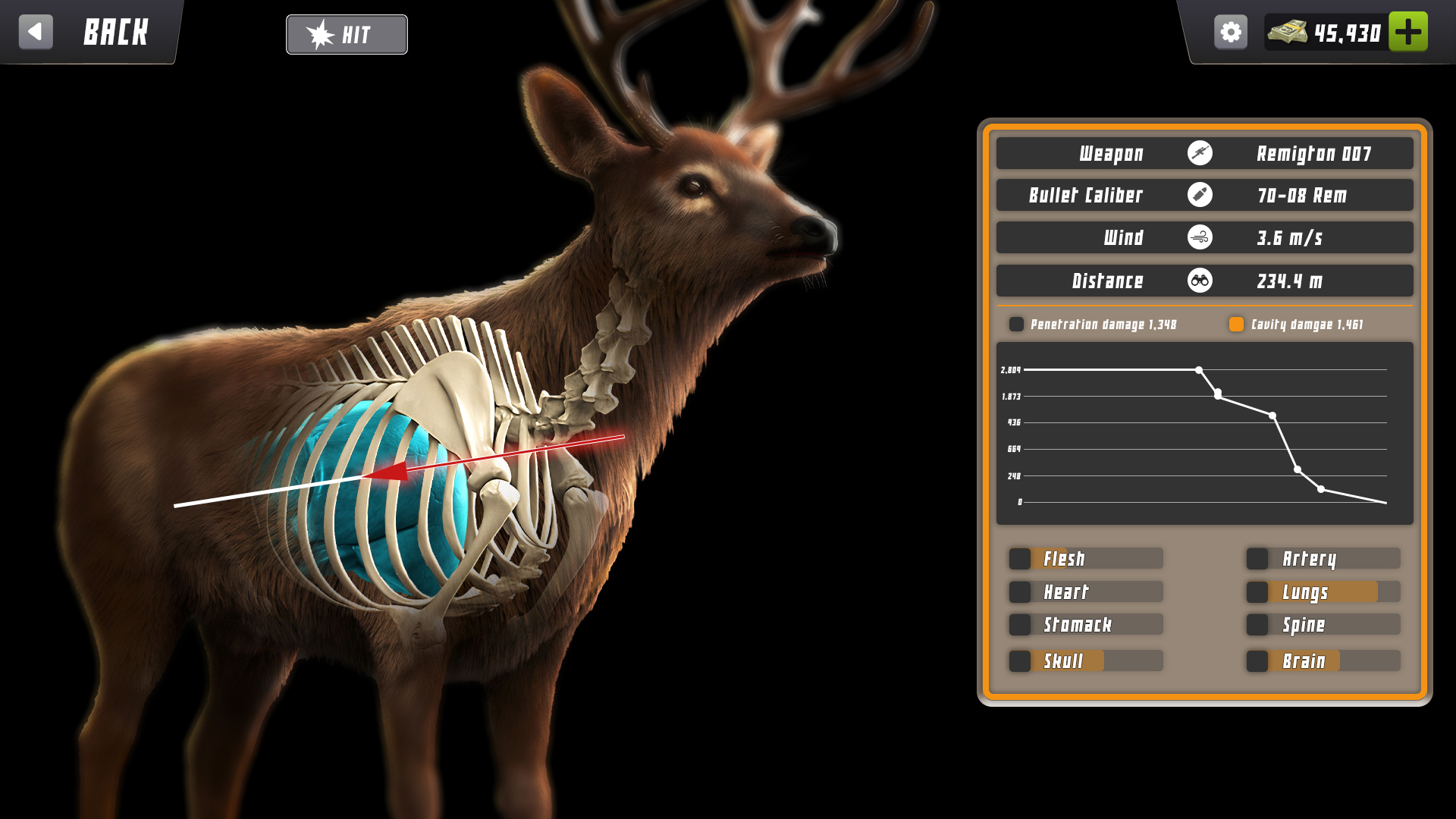 The Hunter - Deer Hunting Wali Game Wild Deer Hunter Deer Hunting ...