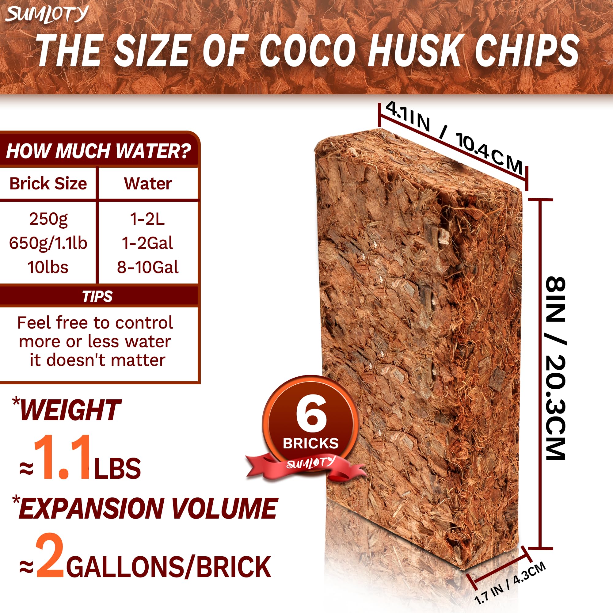 Snapklik.com : SUMLOTY Coco Chips For Plant - COCOUNT Shell 6 Pack ...