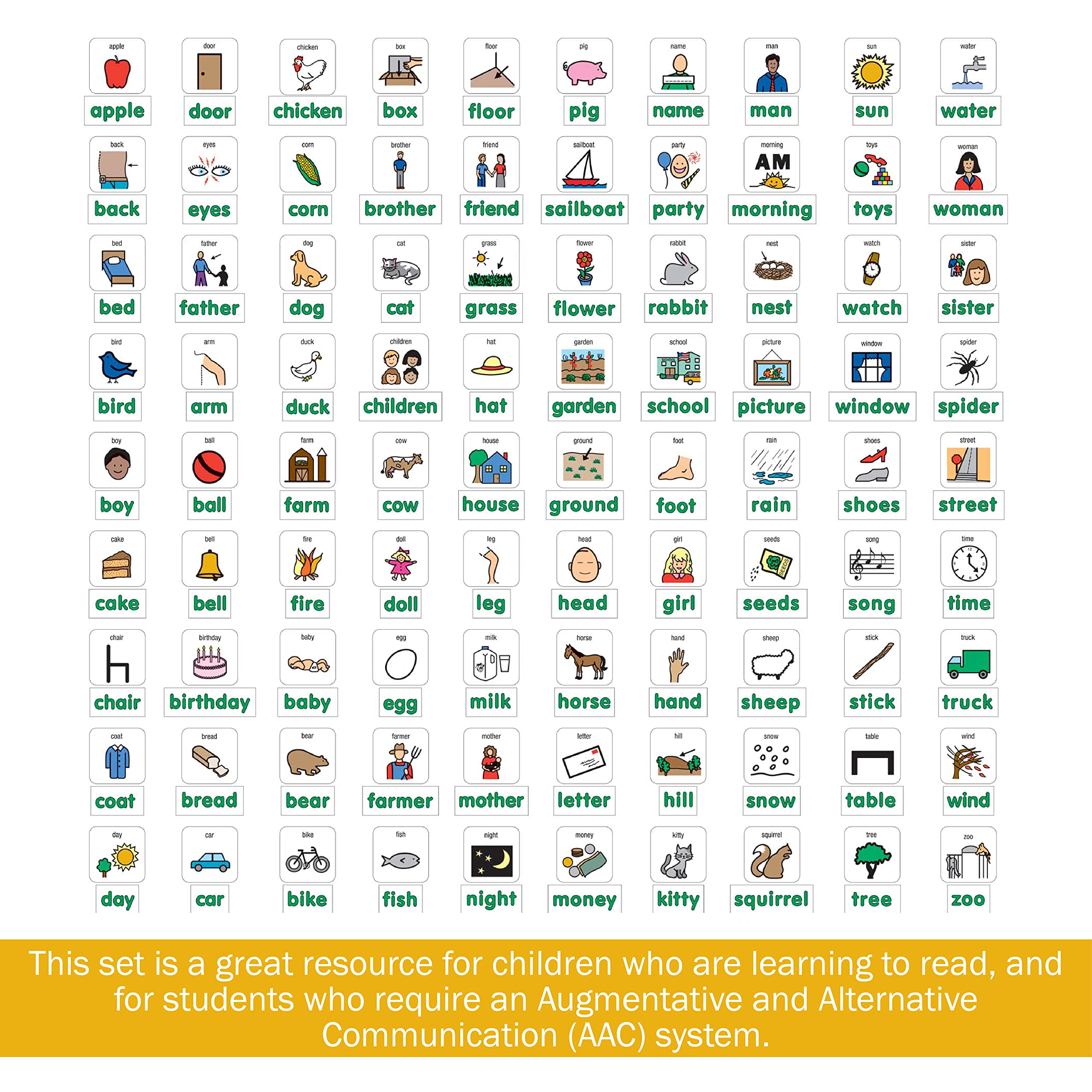 Free Printable Picture Communication Symbols
