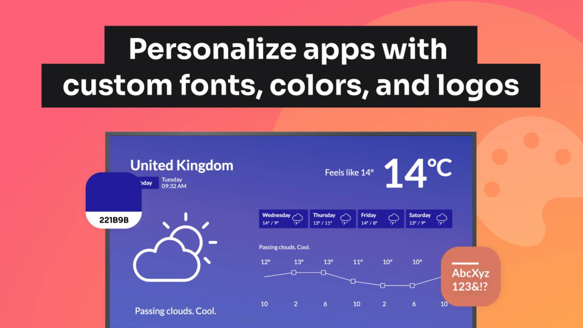 ScreenCloud Digital Signage Player - App on Amazon Appstore