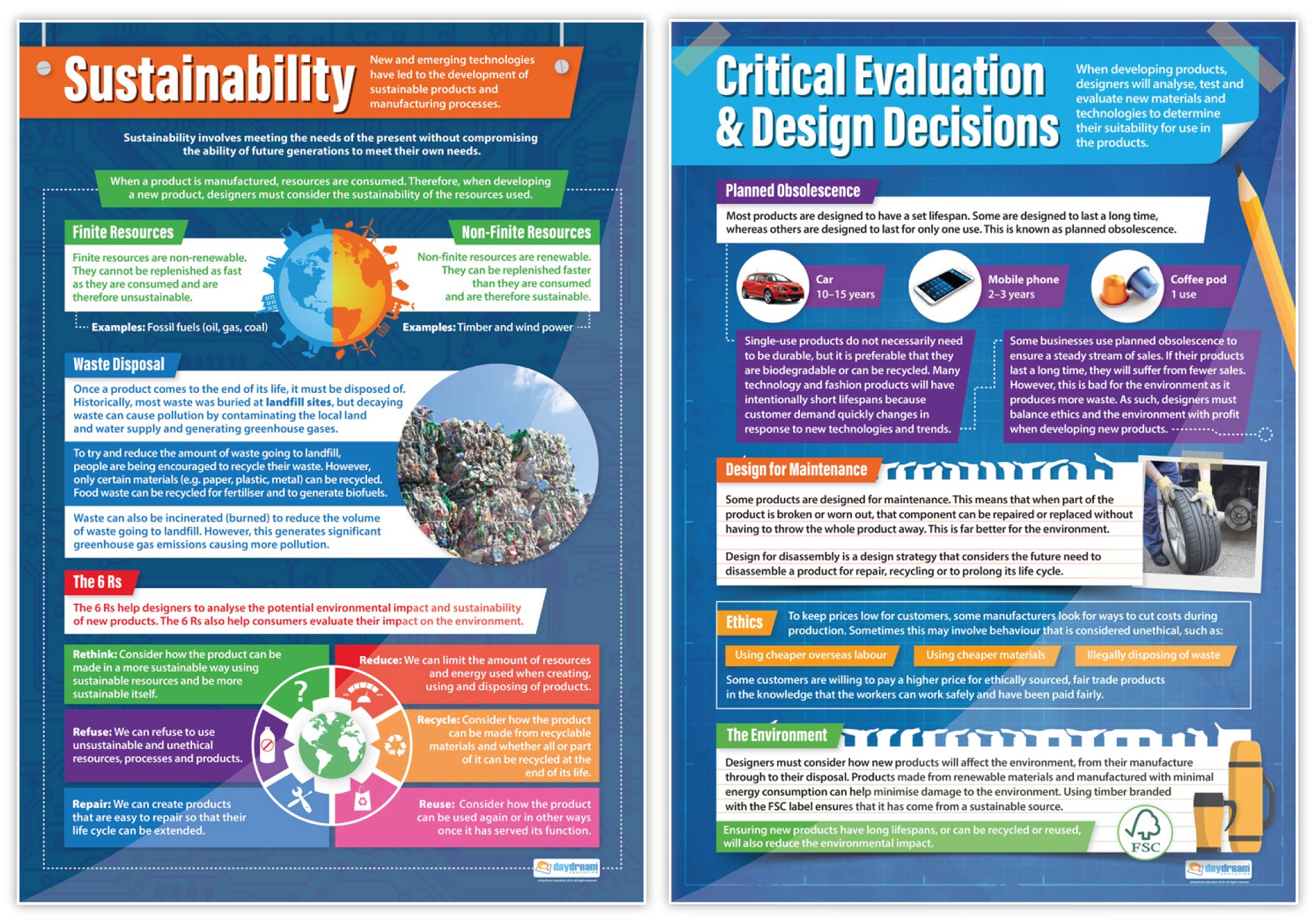 Technology Posters Portrait Information Technology Careers Poster