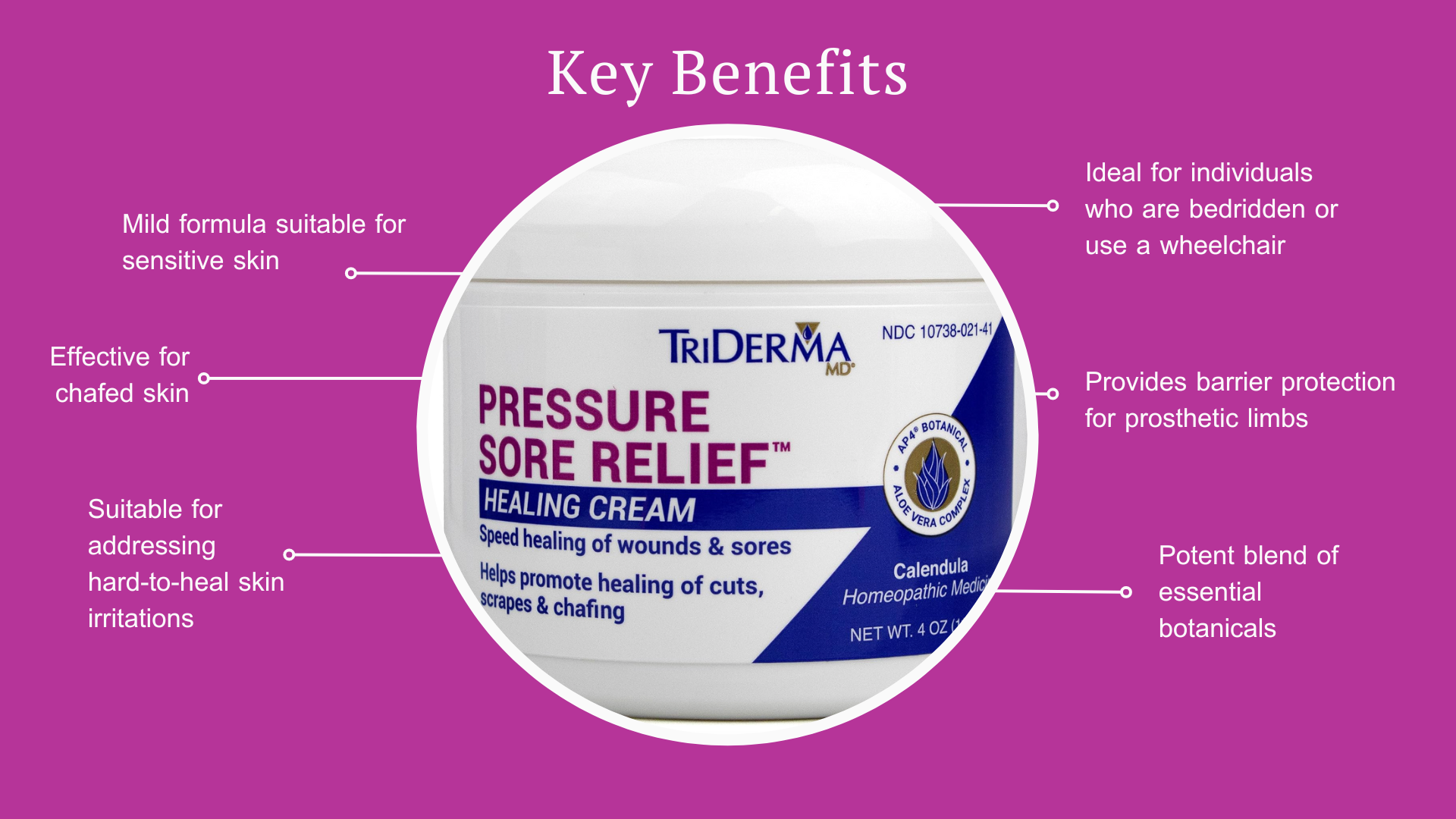 Bed Sores Treatment Cream