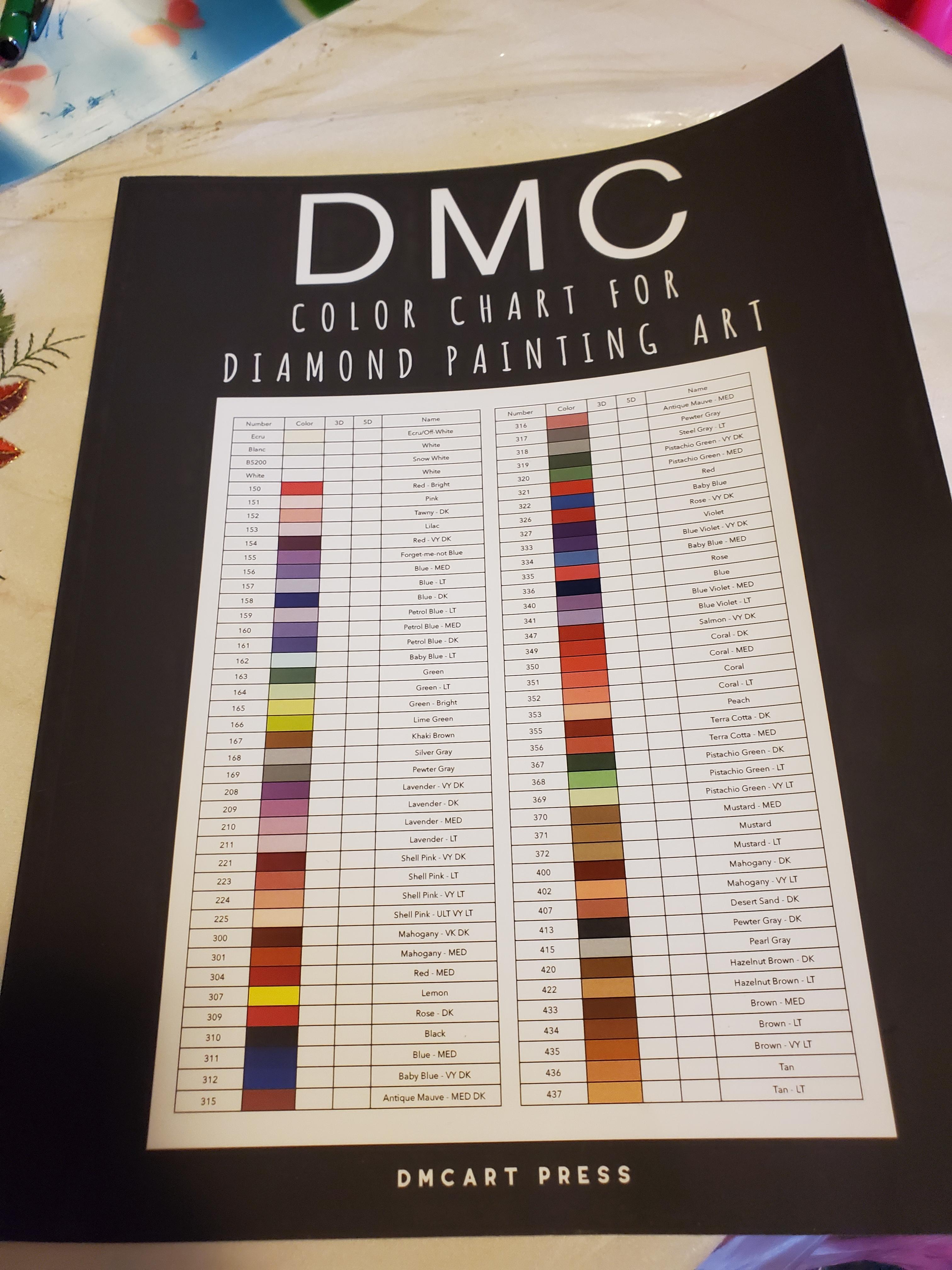 DMC Color Chart for Diamond Painting Art: Professional DMC Color Card ...