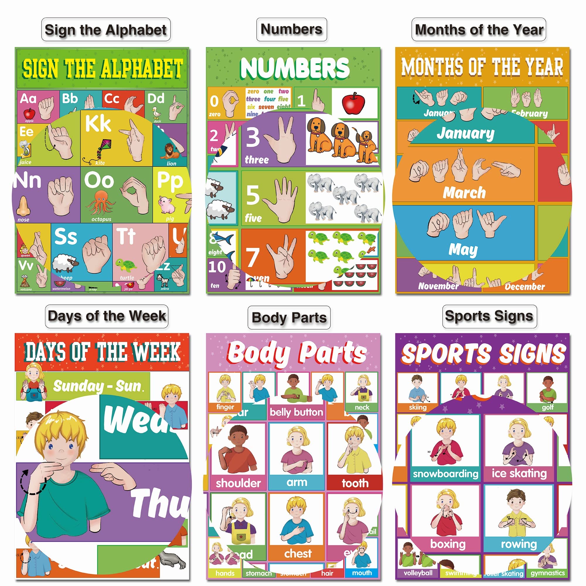 Snapklik.com : American Sign Language Posters ASL Posters For Toddler ...