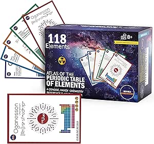 Amazon.com: Tabla periódica de elementos laminada Kit de ciencia de ...