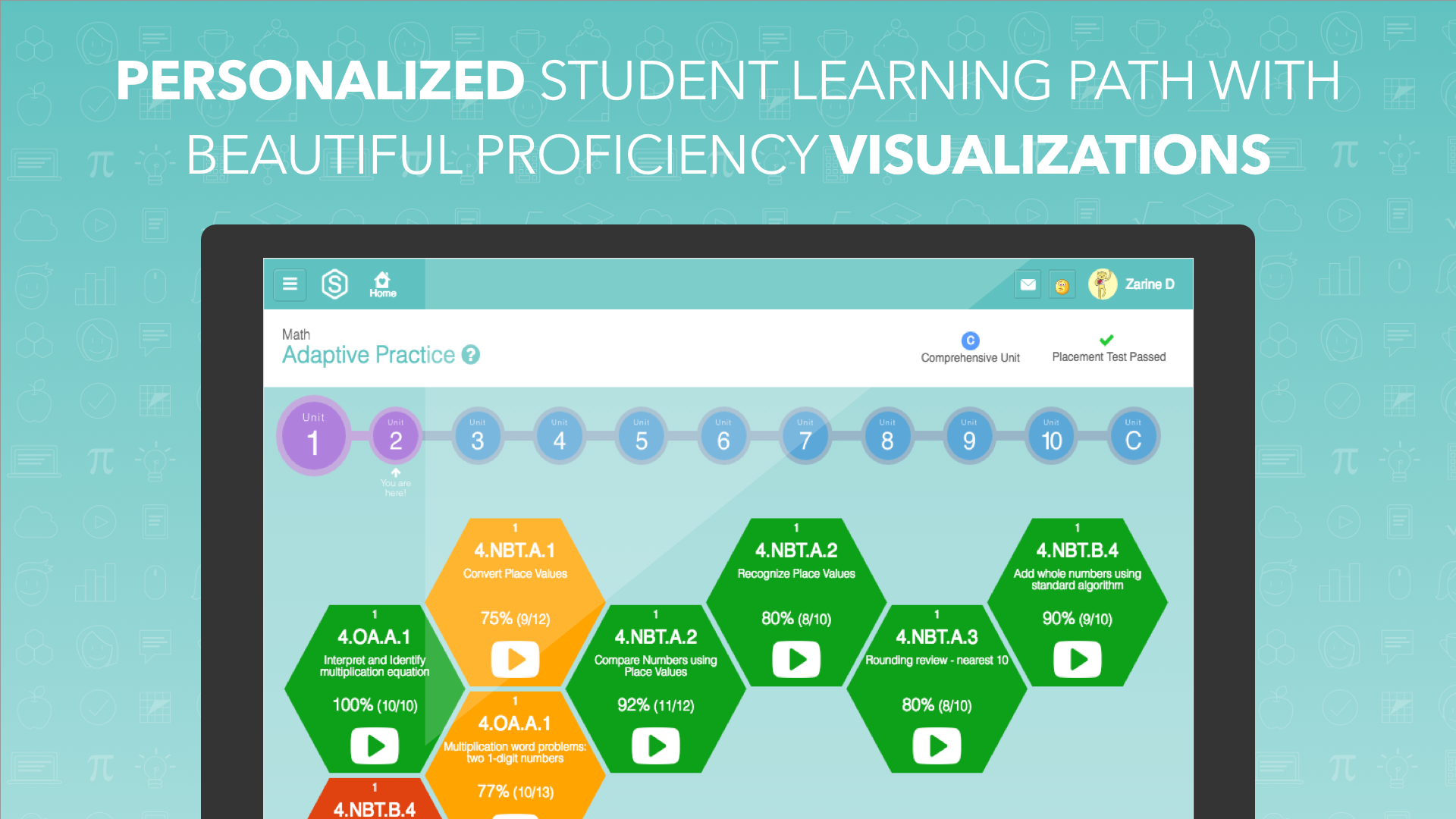 ScootPad: app su Amazon Appstore