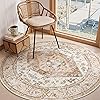 Amazon.com: JIANCHAN Round Rug 5Ft, Bohemian Area Rug Indoor Hallway ...