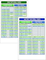 SAE Tap Drill Chart And Metric Tap Drill Chart Plastic, 49% OFF