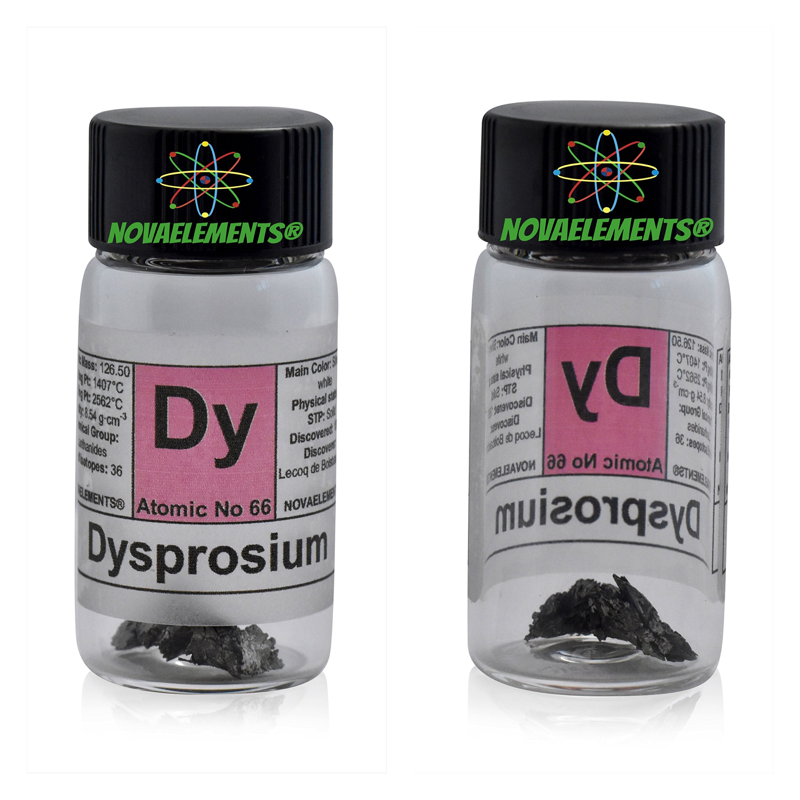 Dysprosium