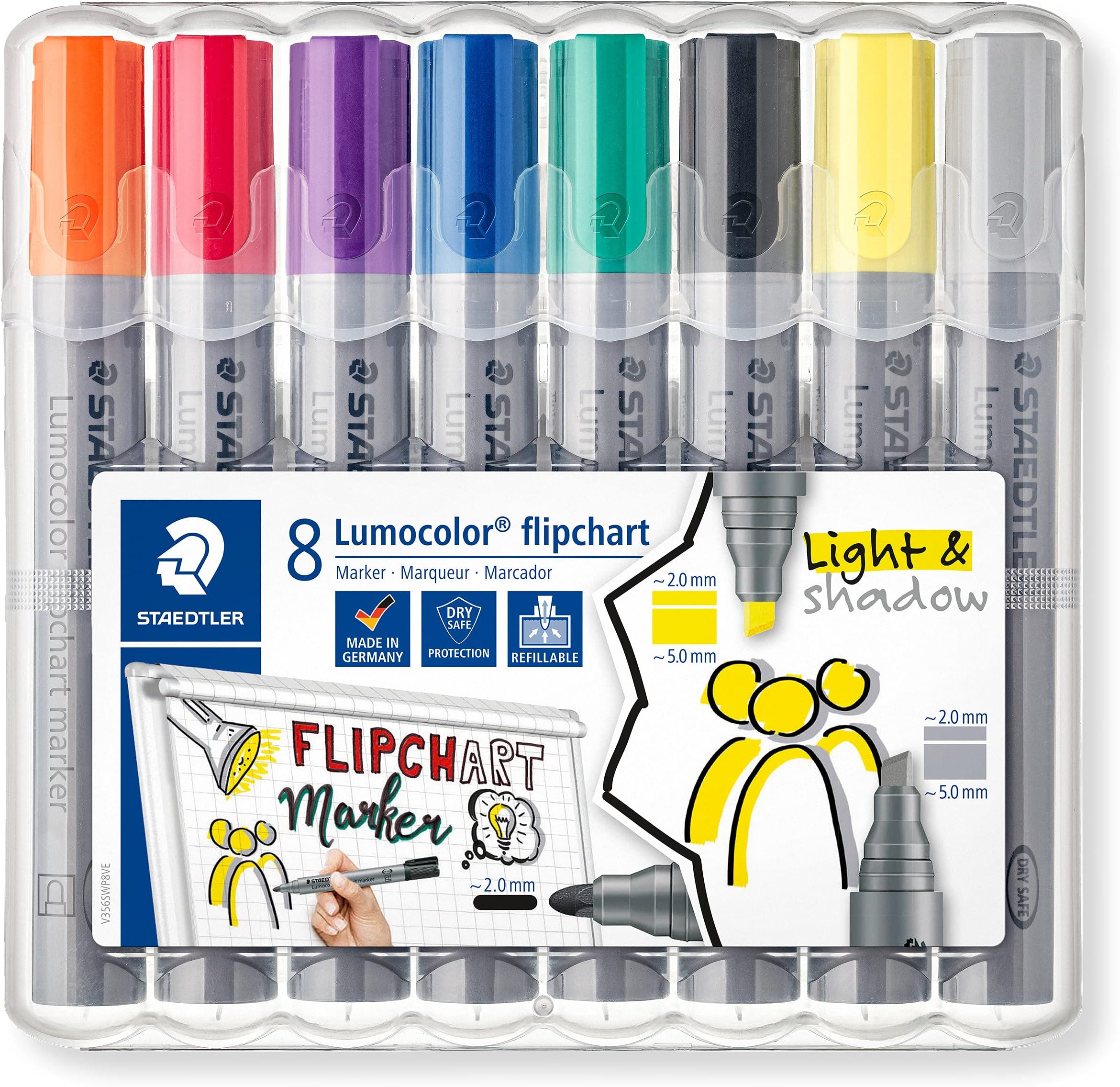 Amazon.com : SHARPIE Flip Chart Markers, Bullet Tip, Assorted Colors, 8 ...