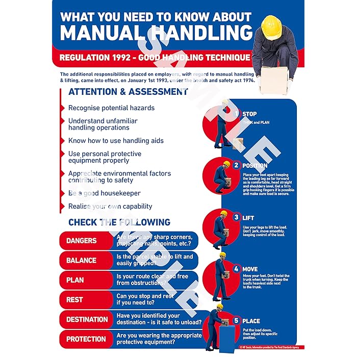 Buy Manual Handling Safety Poster A4 LAMINATED Workplace Heath & Safety ...