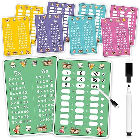 iGLOBAL Time Table Board, A4, multiplication tables trainer for ...