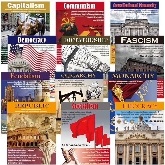Buy Forms of Government and Economic Ideologies Poster Set Social Study ...