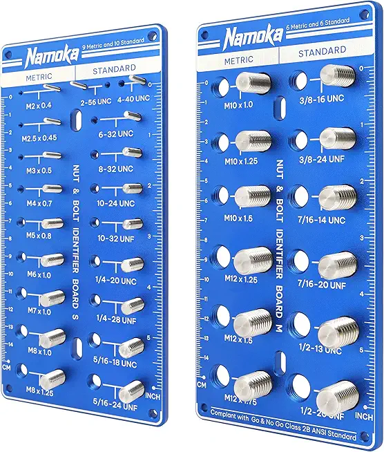 The Ultimate Guide To Bolt And Screw Sizes: Understanding The ...
