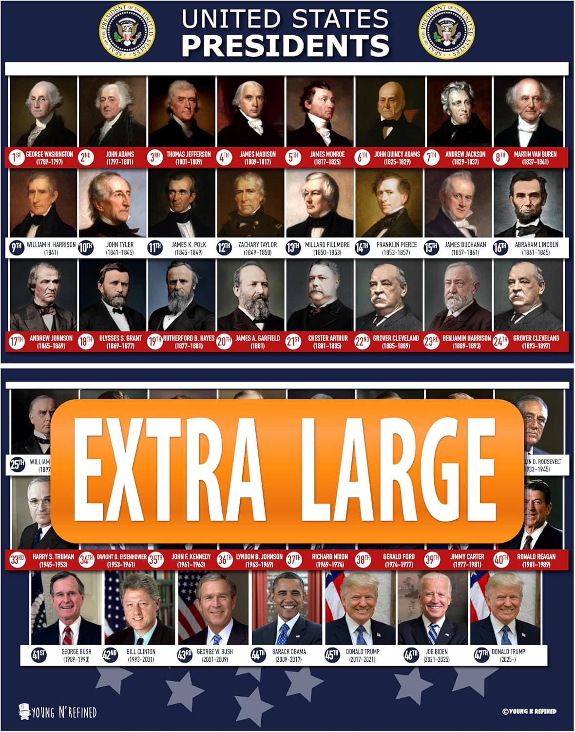 Amazon.com: All Presidents of the united states Of America 47th 2nd ...