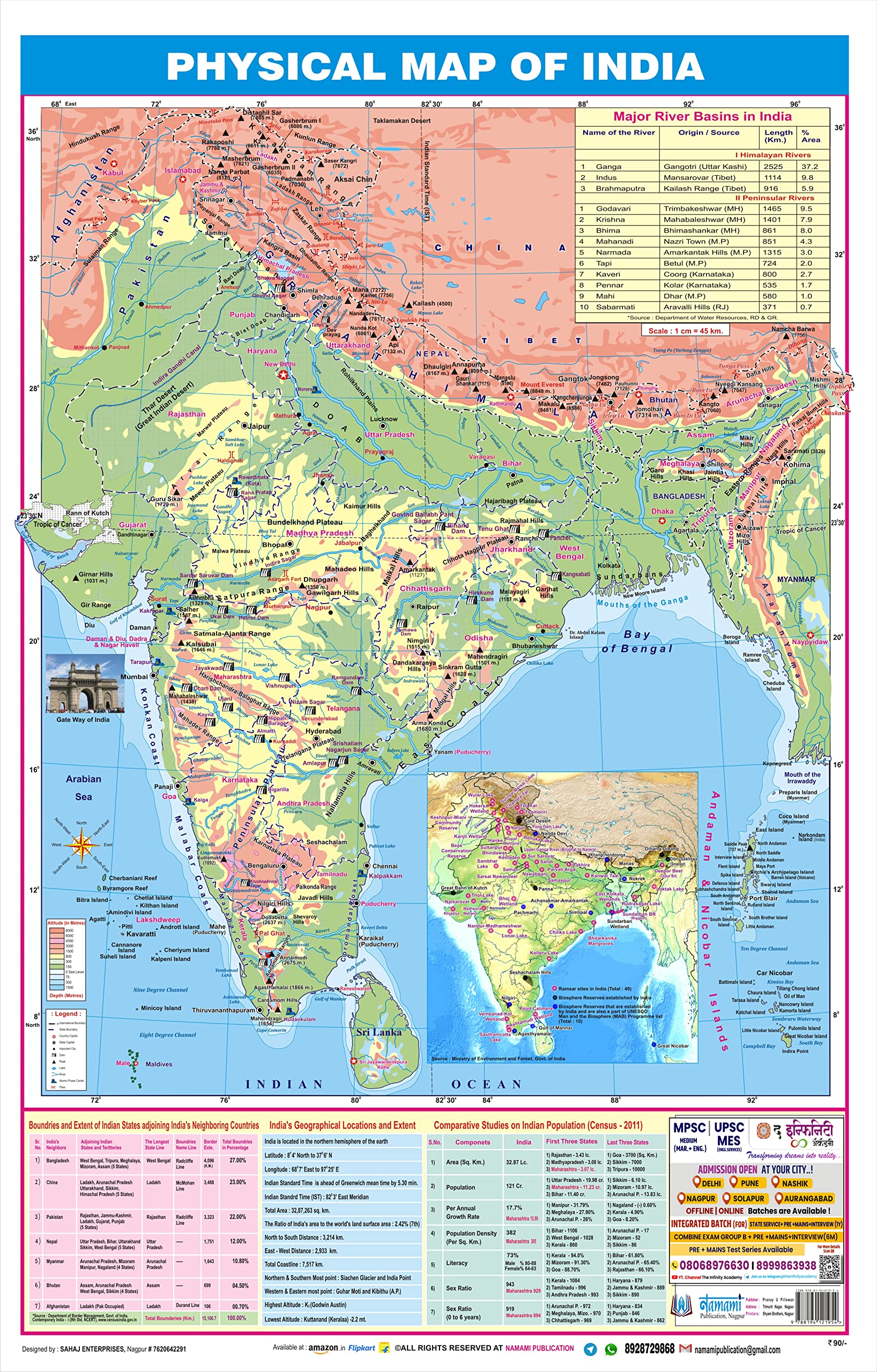 india physical map upsc