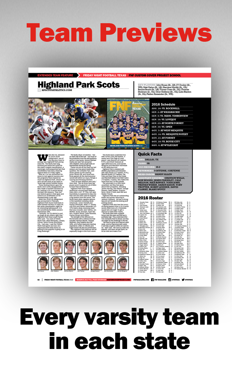 FNF | Friday Night Football - App on Amazon Appstore