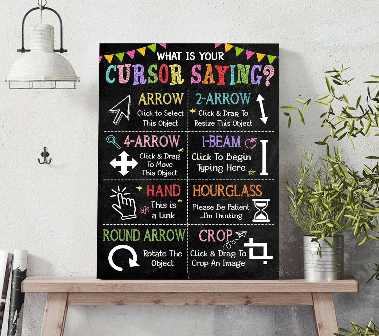 Computer Lab Classroom Decor Poster, Inspirational Poster Educational Poster For Elementary ...