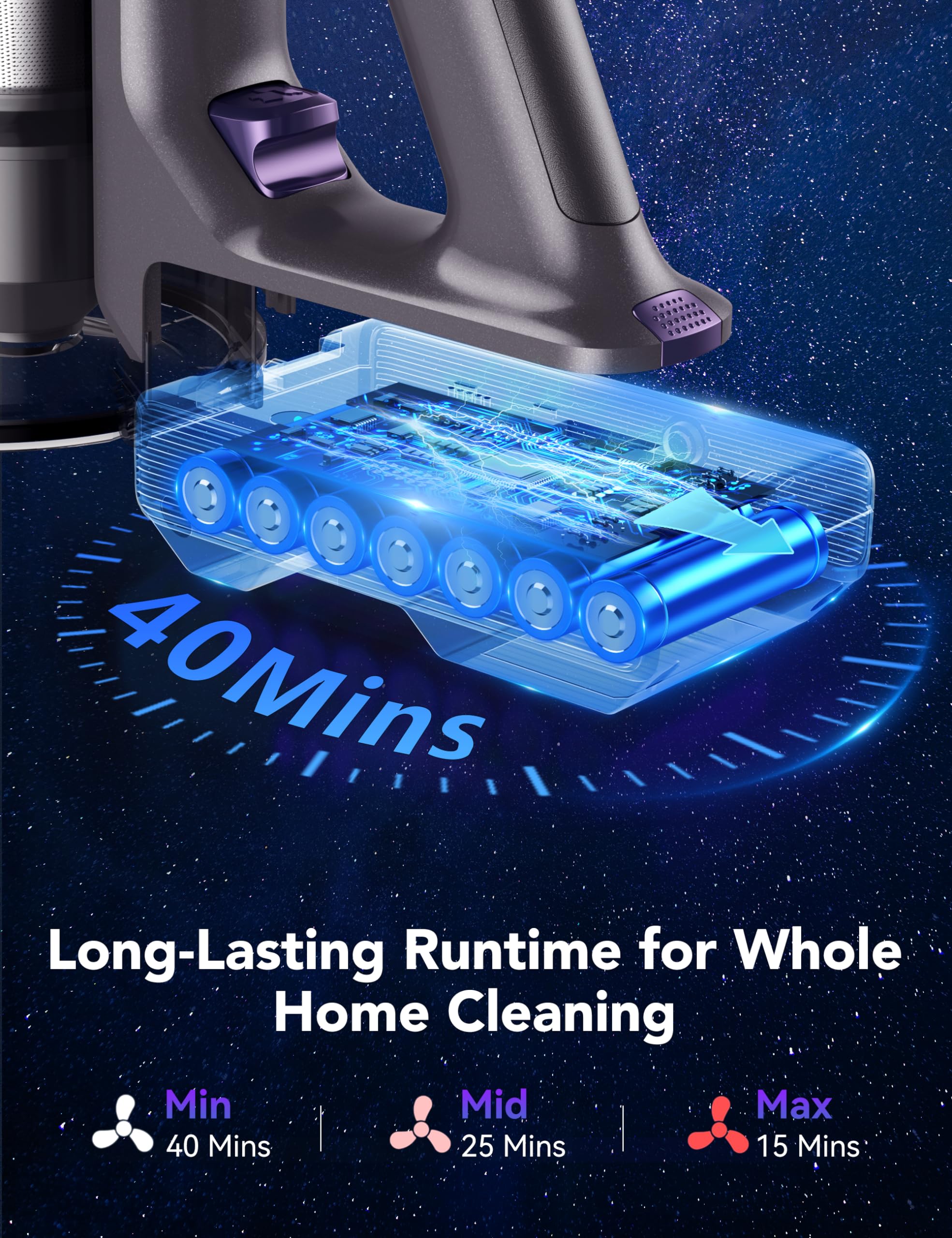 Voweek Cordless Vacuum Cleaner, 8 in 1 Lightweight Stick Vacuum with ...