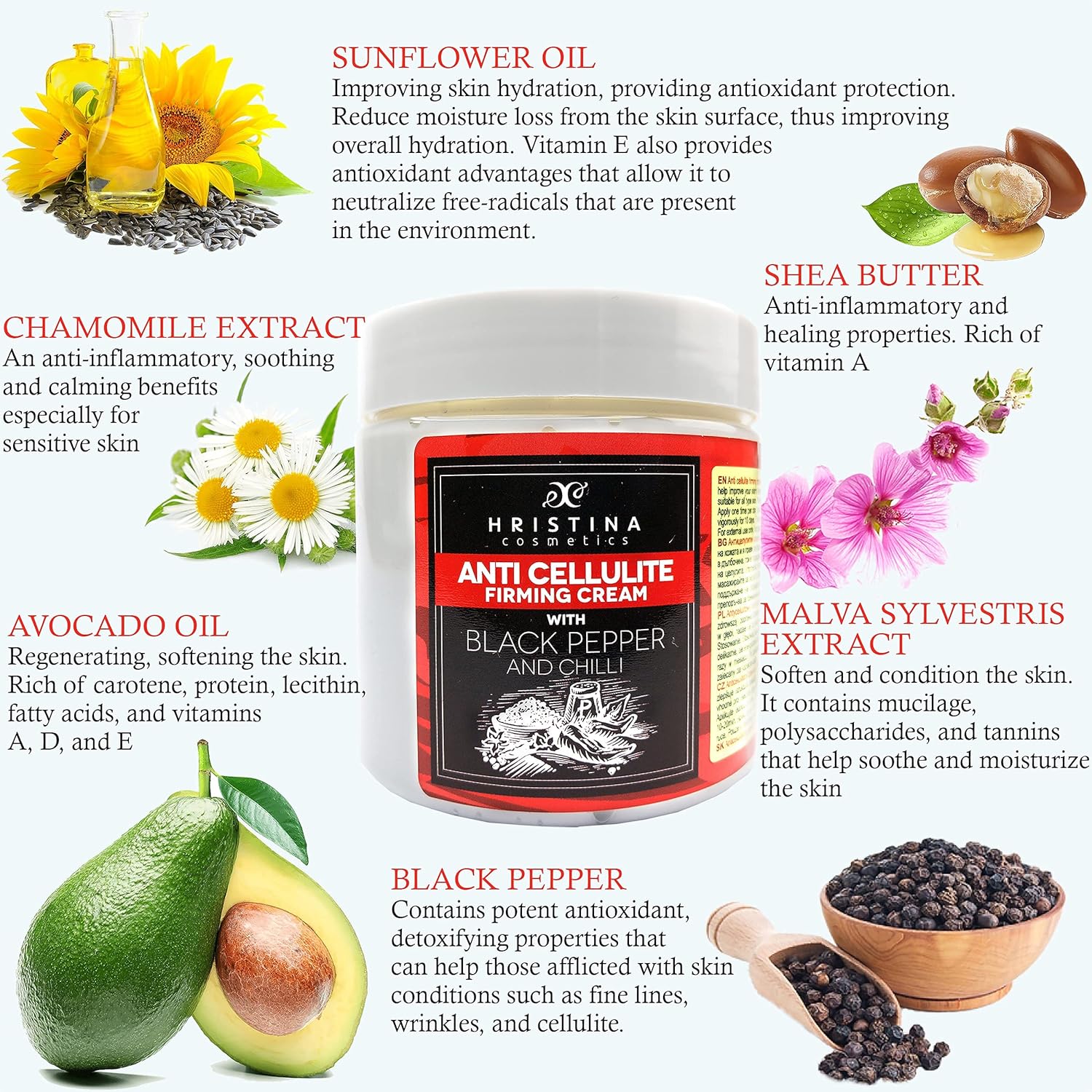 Anti Cellulite Cream With Black Pepper | Cellulite Remover, Firming and ...