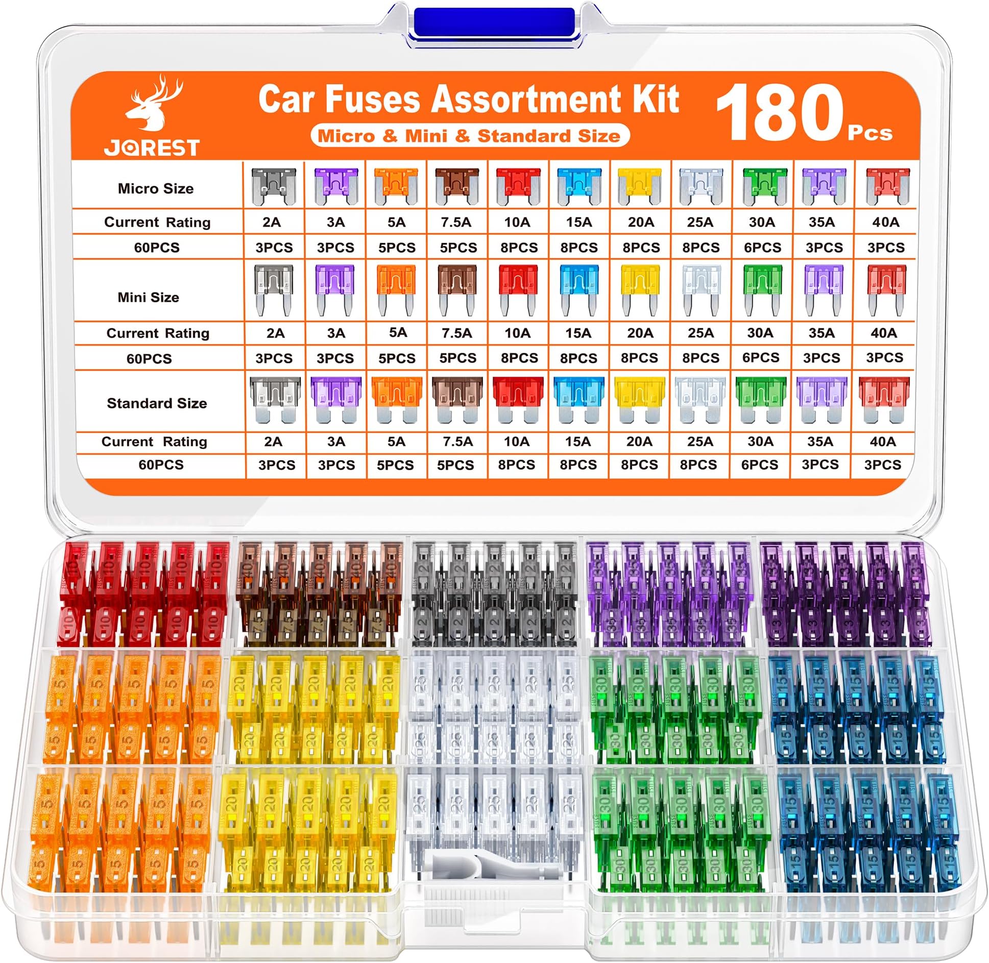 JOREST 180Pcs Car Fuses Assorted Kit, 60 Mini Blade + 60 Standard + 60 ...