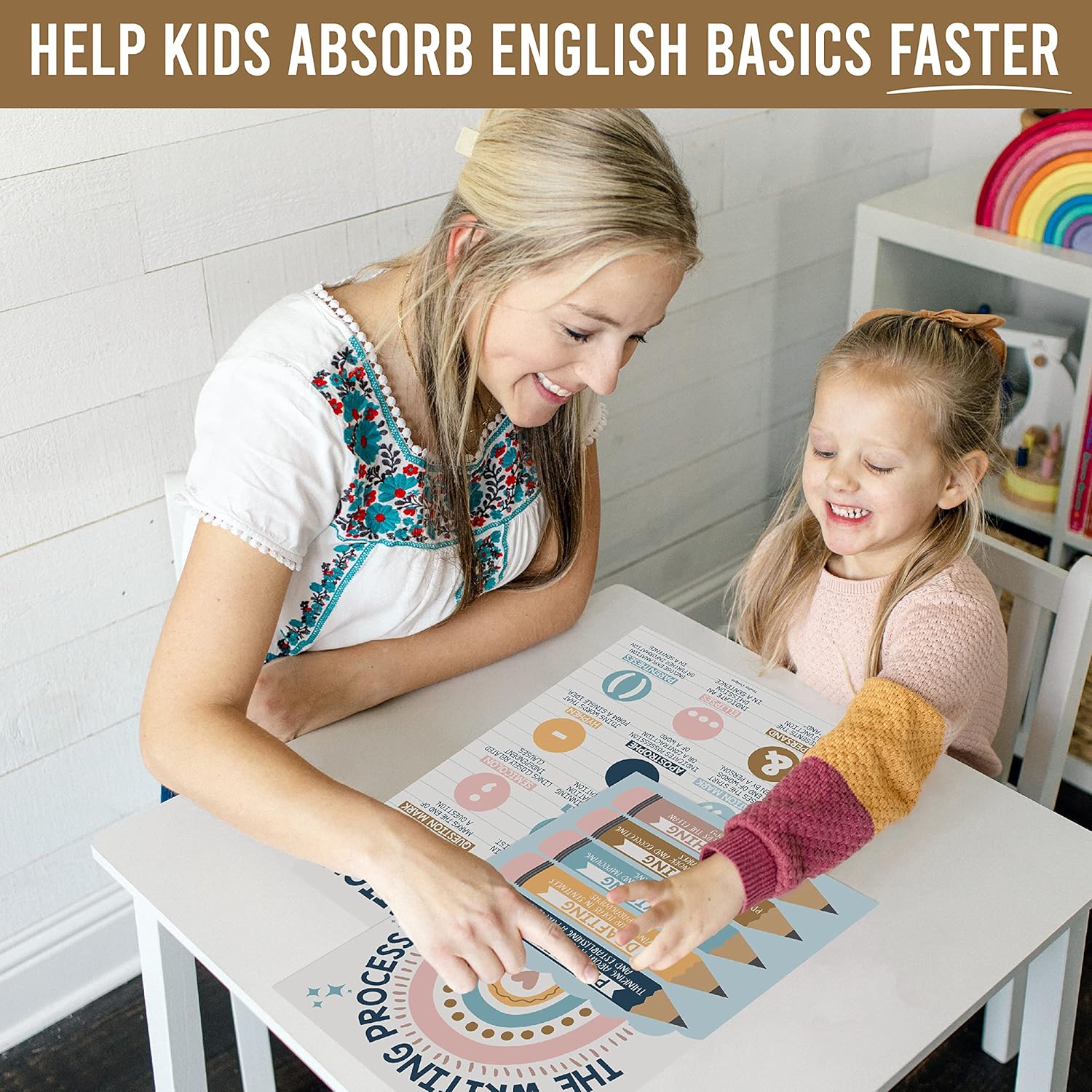 Boho Grammar Posters for Language Arts Classroom - Liberia | Ubuy