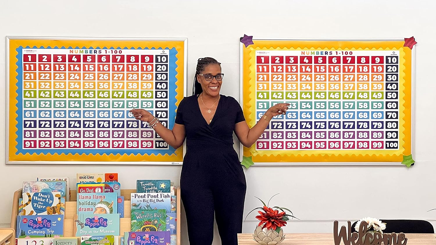 Buy Sproutbrite Math Posters Numbers 1-100 Classroom Decorations Chart ...