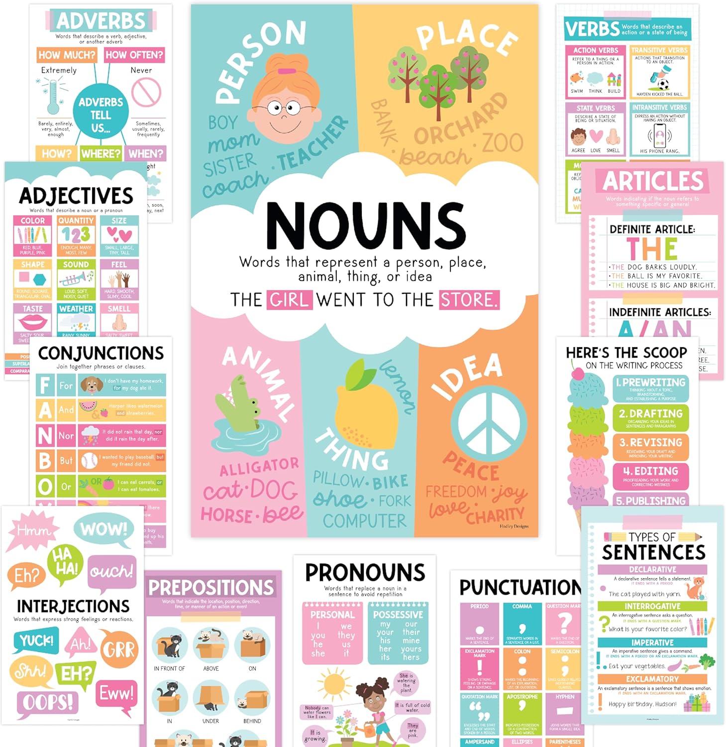 Amazon.com: 12 Colorful Parts Of Speech Posters For Classroom - Parts ...