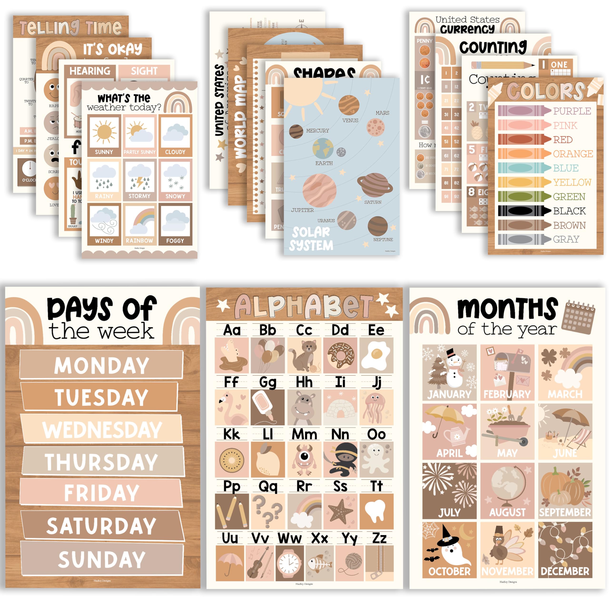 Hadley Designs 16 Educational Posters For Toddlers 1 3 Laminated ...